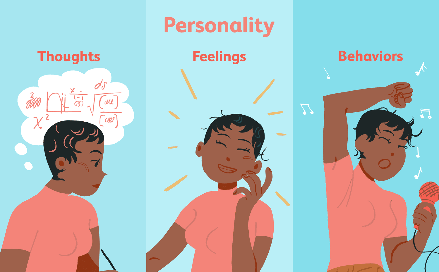 Personality Theories in Psychology: Overview